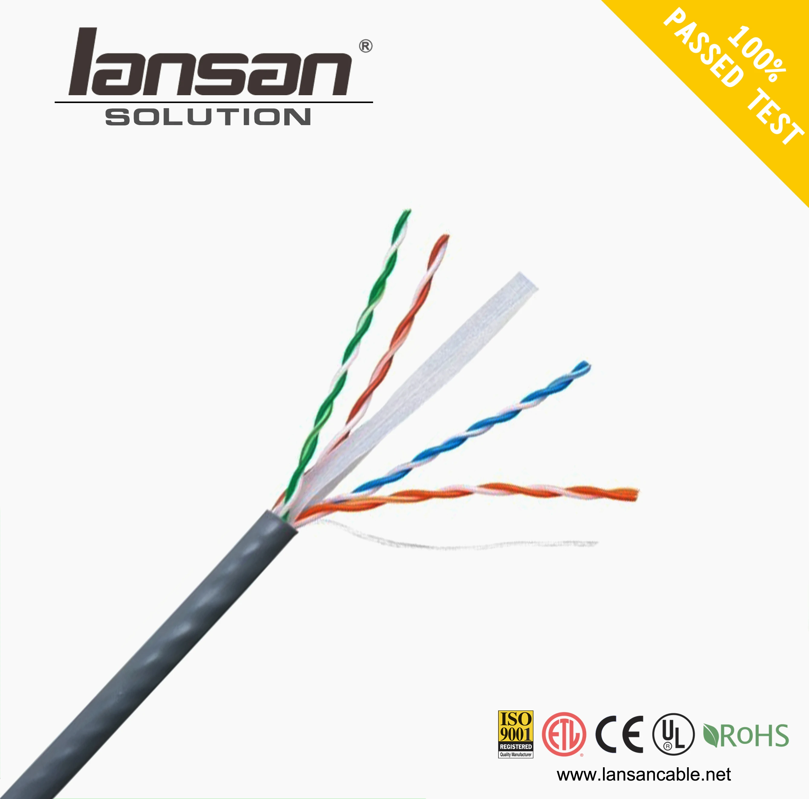 4 Core Shielded Twisted Pair Utp Cat6 Cable From China Factory - Buy ...