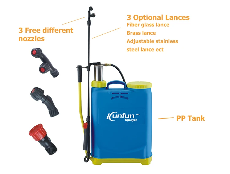 China Factory Supplier High Quality Agricultural Automatic Farm Hand ...