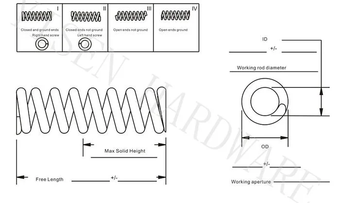 Ballpoint Pen Springs - Buy Ballpoint Pen Springs,Ballpoint Pen Springs ...