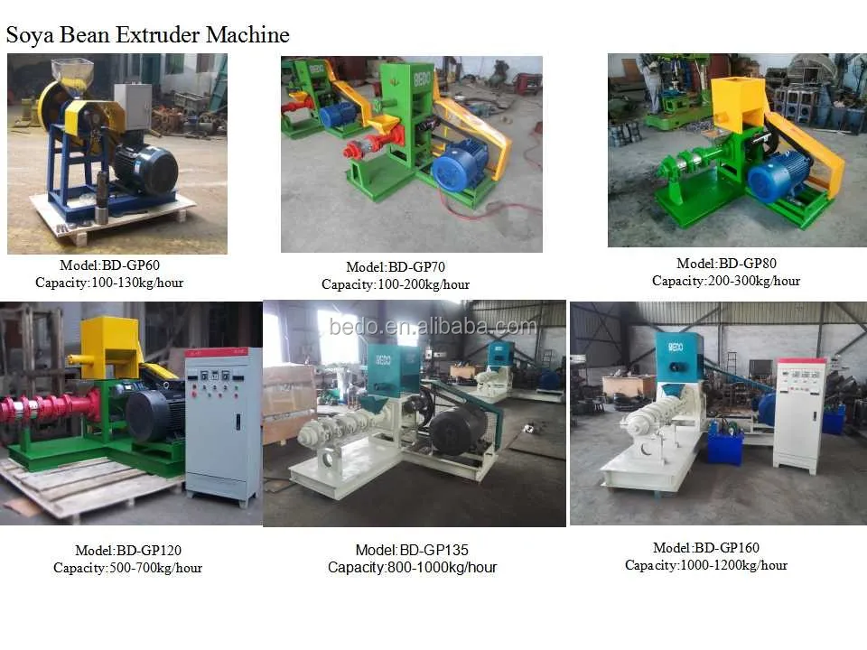 Full Fat Soya Extruder Soyabean Chunks Maker - Buy Soybeans Extruder ...