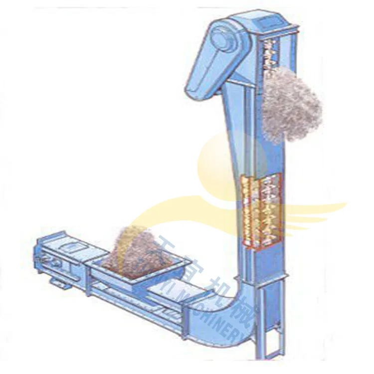 High Quality Redler Chain Scraper Conveyor - Inclined & Horizontal