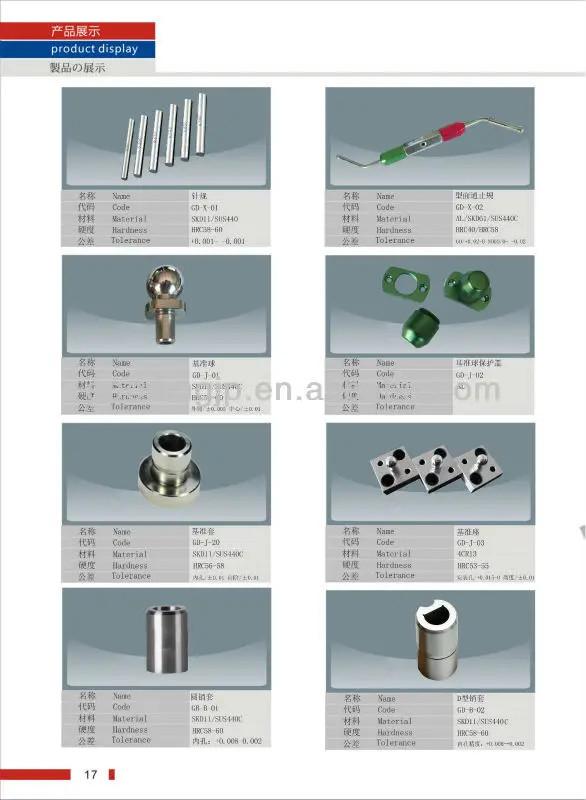 Inspection Jig Pins Of Auto Checking Fixture - Buy Inspection Jig Pins ...