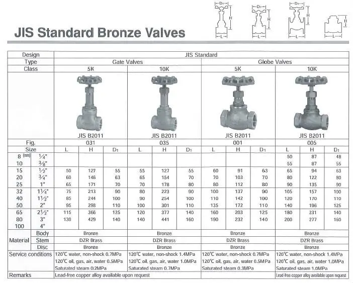 Toyo Gate Valve - Durable Bronze Long Stem for Low Pressure