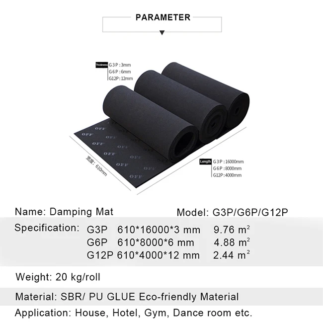 Acoustic Vibration Damping And Sound Insulation Mat - Buy Adhesive ...