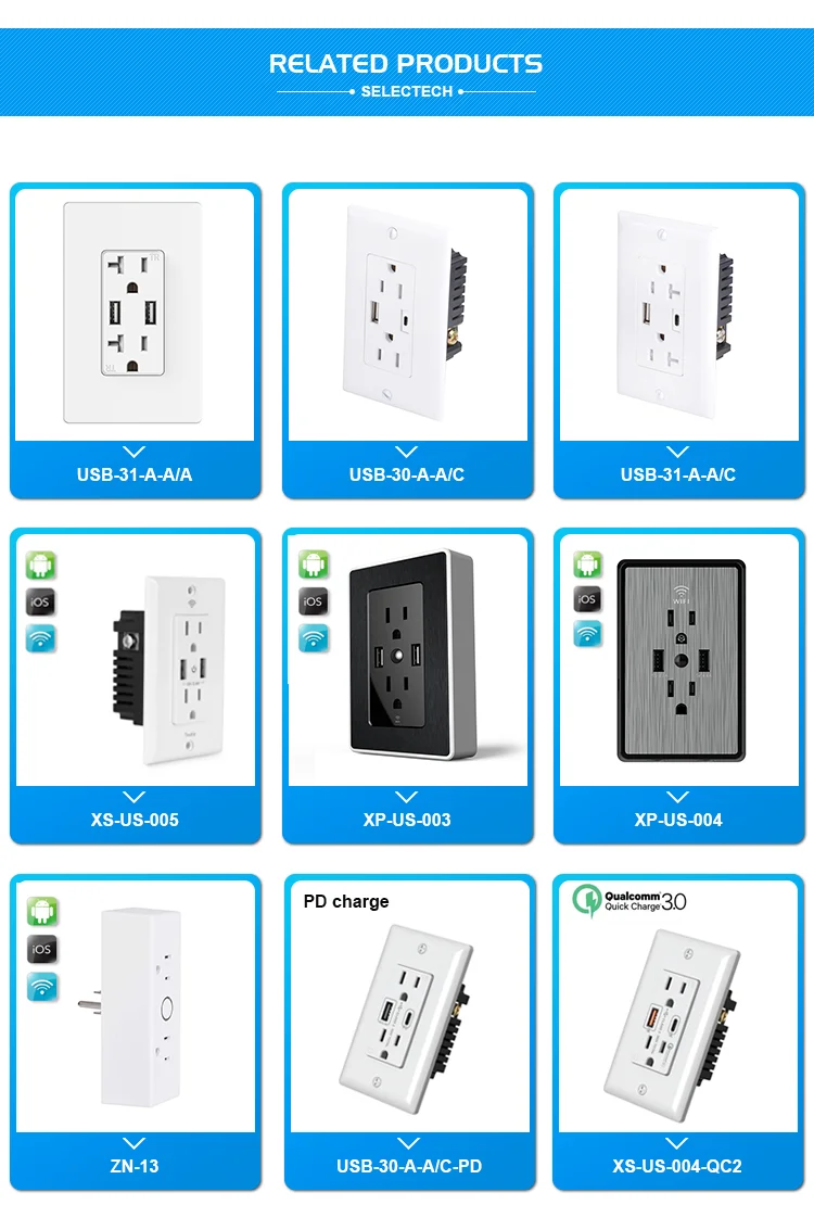 15A 125V USA Wall Mount Outlet With Two TR Electrical Receptacles Smart ...