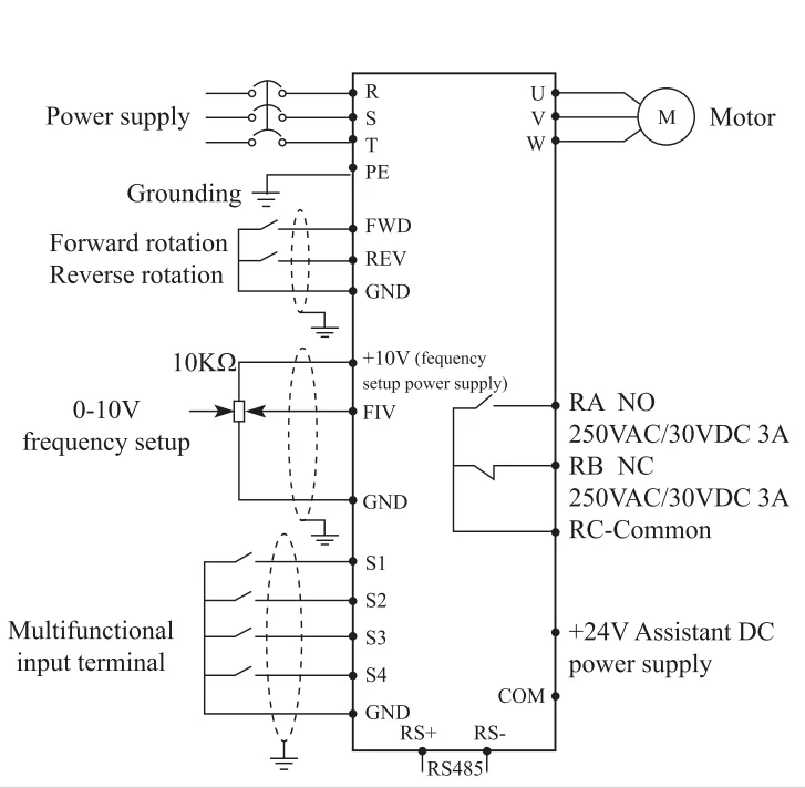 3phase 380v 22kw 30hp Frequency Inverter / Ac Drive / Vfd / Variable ...