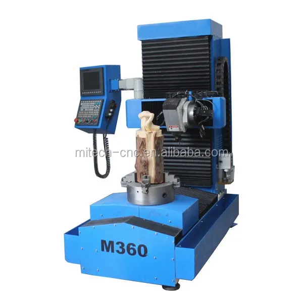 Mini CNC 5 Axis - Precision and Efficiency Redefined