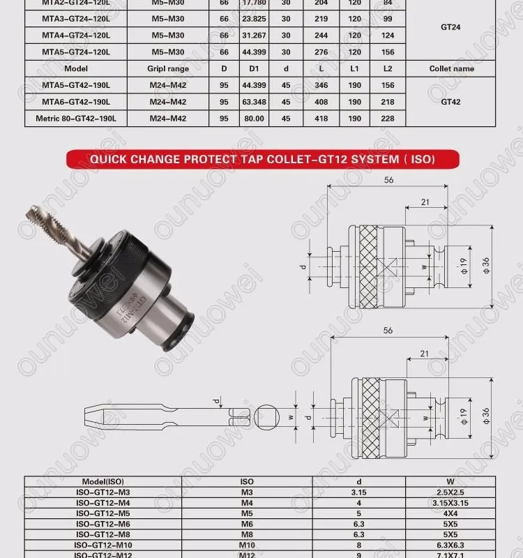 Machine Tools Mt3 Mt4 Mt5 Gt42 Gt24 Gt12 Drilling And Tapping Collets Quick Change Tapping Chuck ...