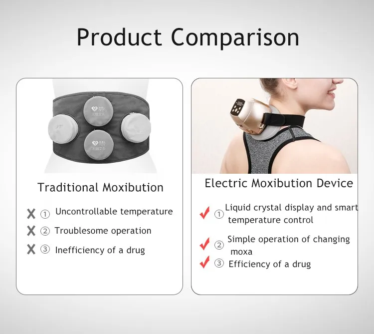 Amazing New Arrival Portable Moxibustion Therapy Device Electric ...