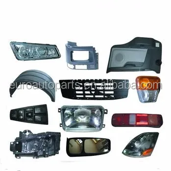 Mega Grille 9437501518 for MB Actros - Durable & Efficient