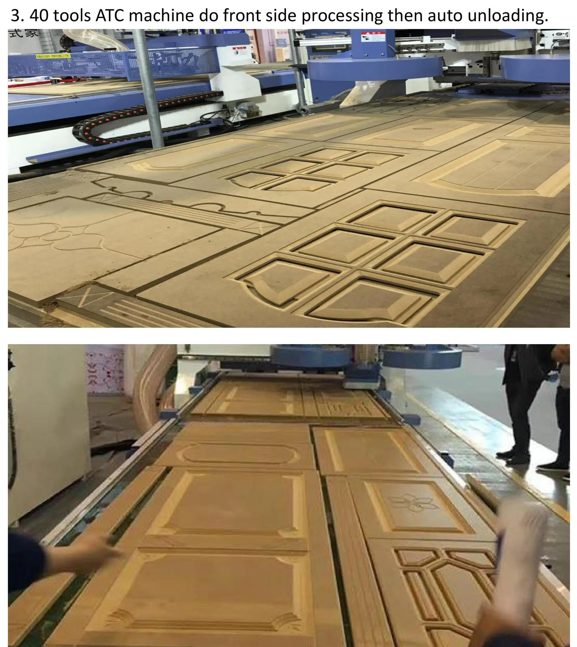 Kitchen Cabinet Doors Production Line - Buy Doors Production Line ...