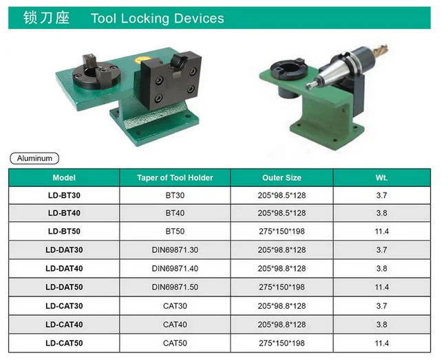 Tool Tree Cnc Accessory Bt30 Bt40 Bt50 Tool Locking Device Bt Tool ...