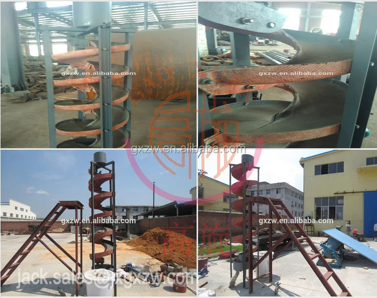 Gravity Separator Spiral Sluice For Gold Mining Separation - Buy Spiral ...