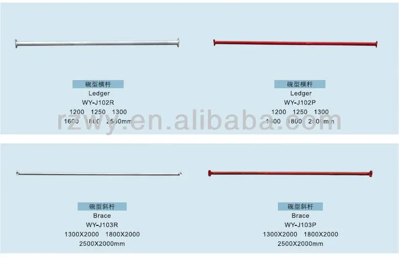 Cuplock Scaffolding Spigot / Pin Connector - Buy Scaffolding Spigot ...
