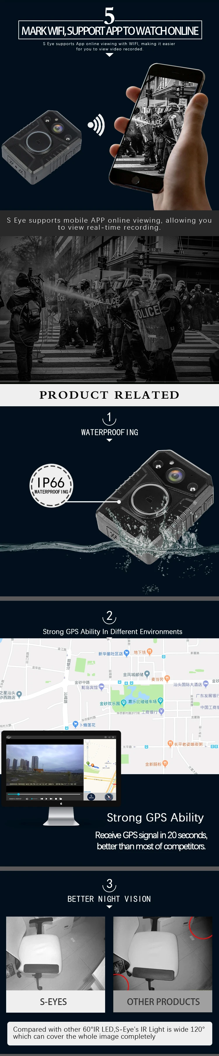 1296P High Resolution Body Worn Camera with Wifi and GPS