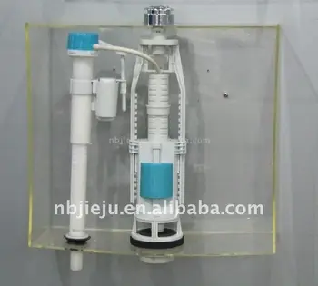 Types Of Toilet Mechanisms