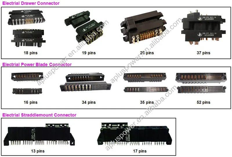 European-style Terminals Apluspower - Buy Terminals,Terminals,Terminals ...