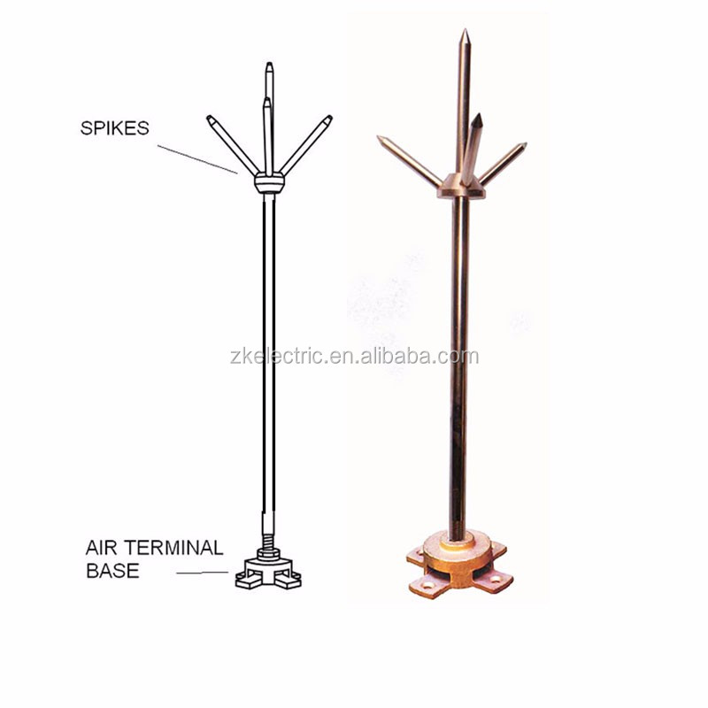 Real Manufacture Lightning Air Terminal Lightning Protection - Buy ...