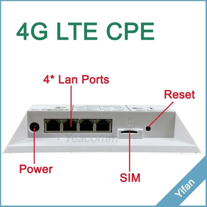Yf-p25 3g/4g Wireless Indoor Lte Cpe Router With Ethernet Lan Port ...