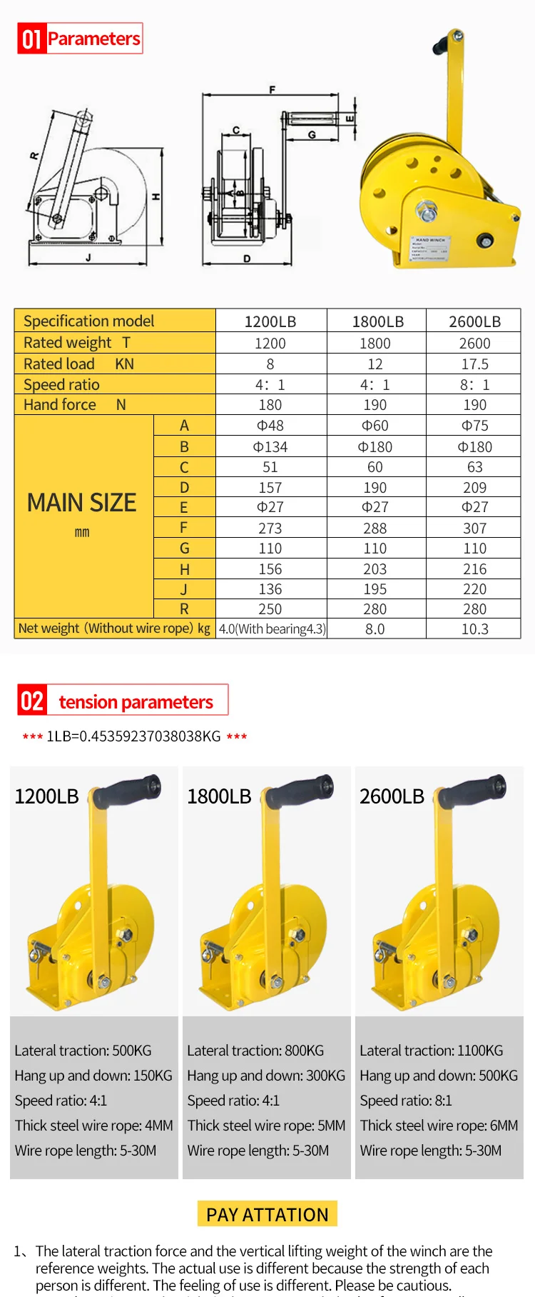 Reversible Lifting Hand Mini Hand Crank Anchor Winch 1200BL 5M