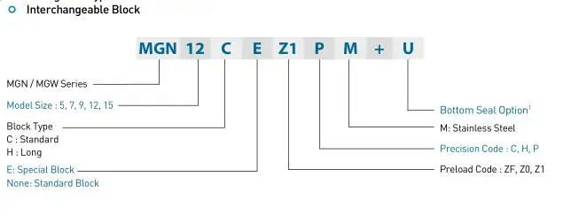 HIWIN Linear Guide MGN12CZ0C MGN12HZ0C for Automated Industry