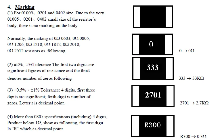 Brand 3w 450 Ohm 2512 0805 1k 1005 Chip Smd Resistor 1% 102 103 1206 2 ...
