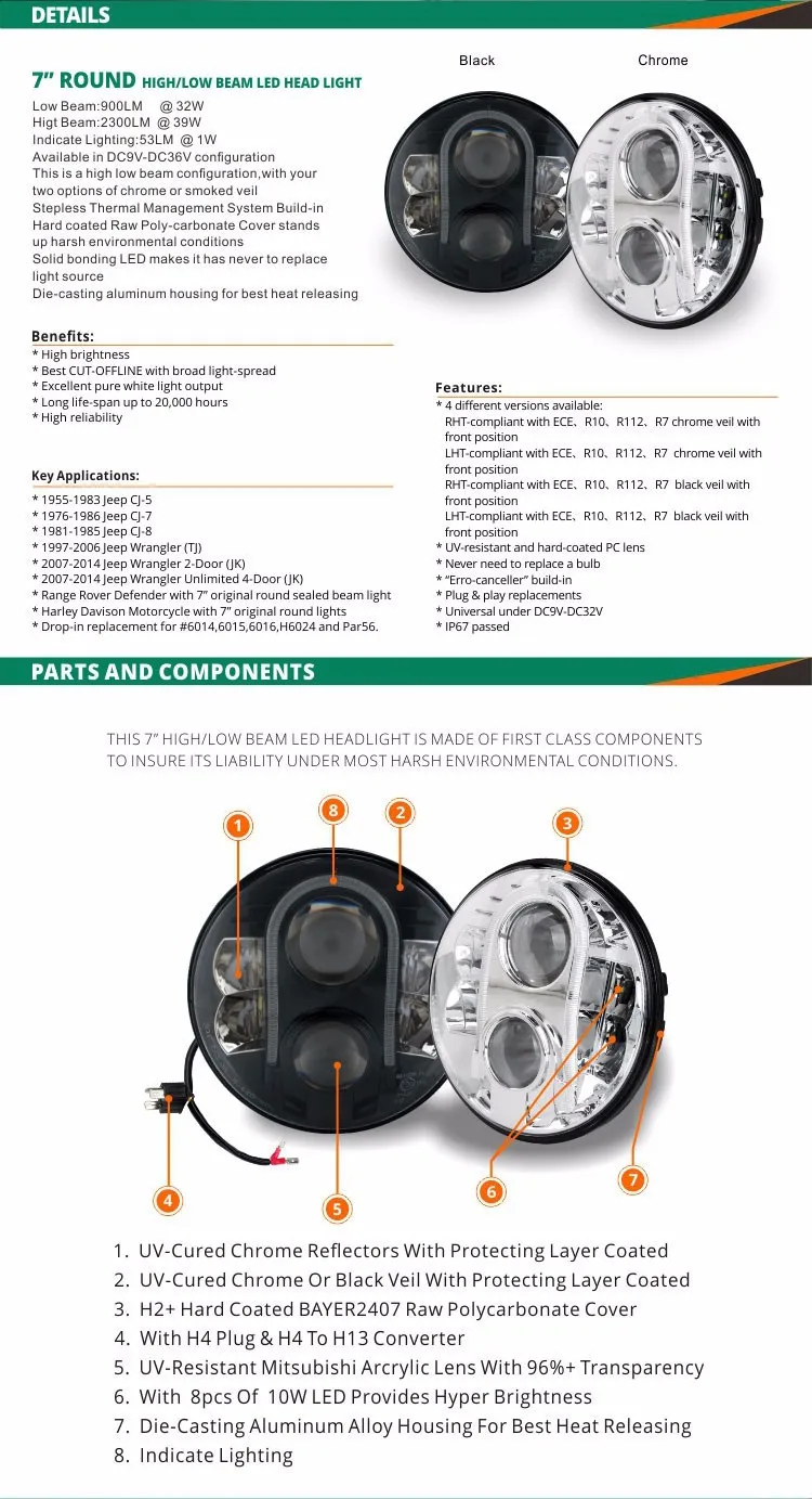 Tuff Plus Round 7 Inch Emark High Beam Led Car Auto Head Lights Bulb ...