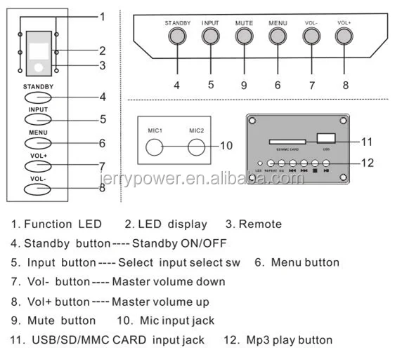 Home Theater,Home Sound System,Amplifier Module For Active Speaker ...