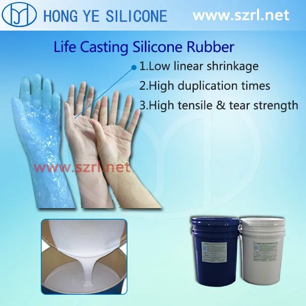 Medical Grade Silicone Liquid RTV Compounds for Fabricating Custom ...