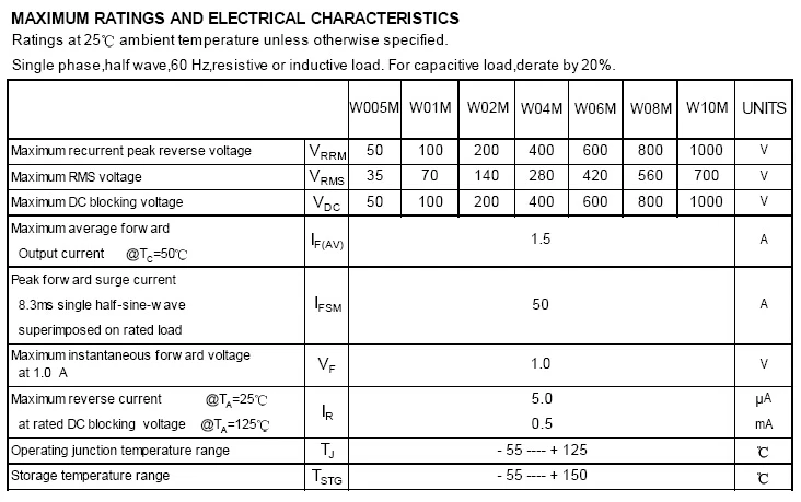 1.5a Silicon Bridge Rectifiers W005m W01m W02m W04m W06m W08m W10m ...