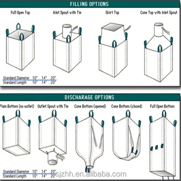 1 Tonne Fabric Container Bags Manufacture - Buy 1 Tonne Fabric ...
