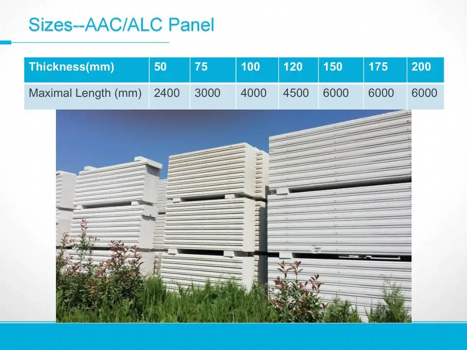 Autoclaved Lightweight Concrete Panels - Durable & Versatile