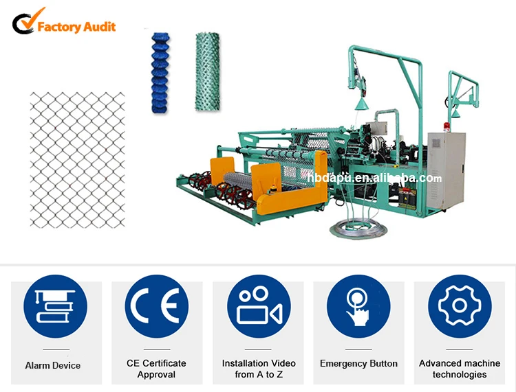 fully-automatic chain link fence weaving machine Products from Hebei ...