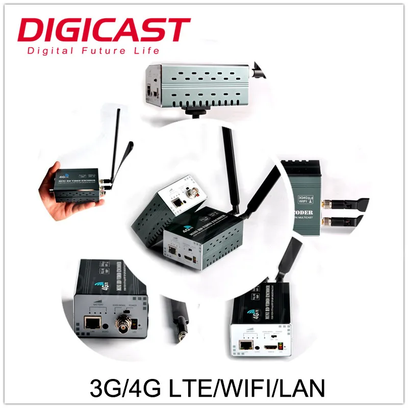 4G LTE Stream RJ45 Video Encoder WIFI with Built-in Battery