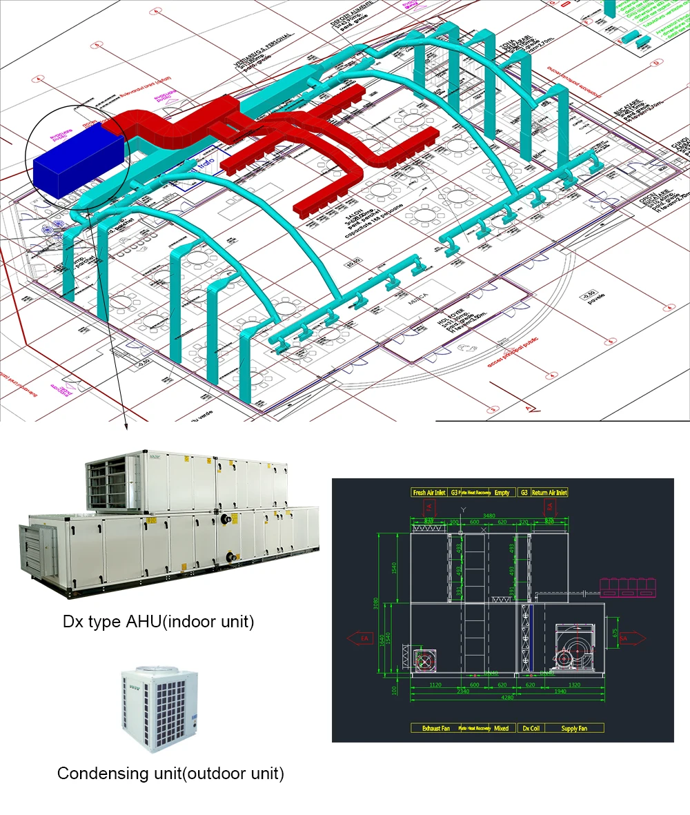 Office Building Plaza Meeting Room Combined DX Coil Units
