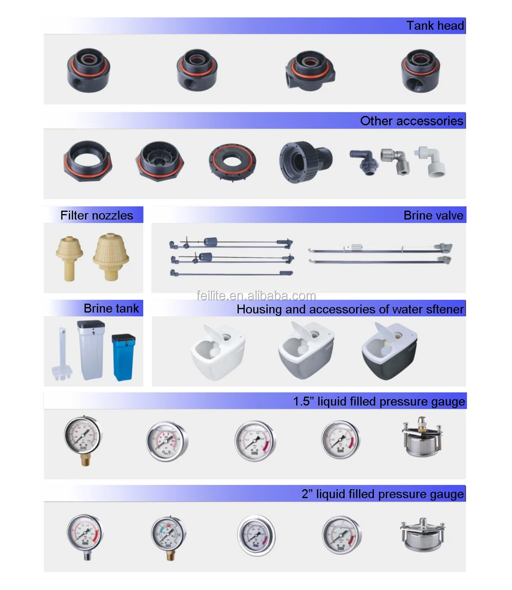 2.5" Tank Head with G1" Port - ABS Material for FRP Tanks