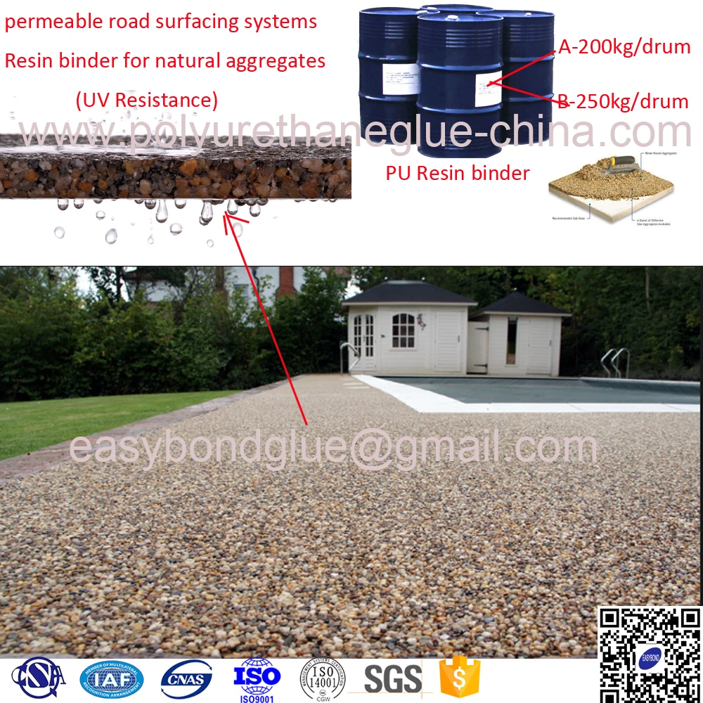 Resin Bonded Polyurethane Paving For Swimming Pool Surround - Buy Resin ...