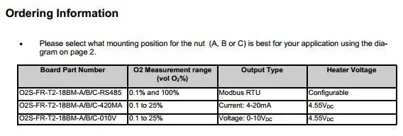 Zirconia Oxygen Sensor System Including Oxygen Sensor With Interface 0. ...