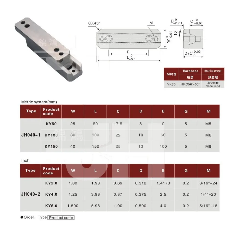 Mold Taper Locating Blocks - Precision and Customization