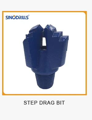 Guizhou Sinodrills Equipment Co., Ltd. - Self-drilling anchor system ...