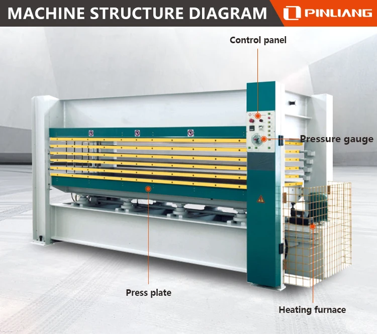 High efficiency 120T Woodworking Veneer Hot Press Machine for Plywood ...