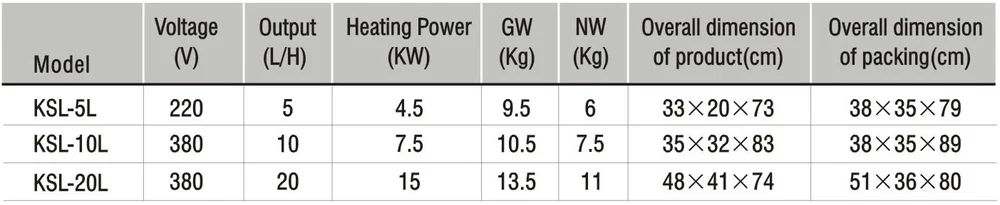 Ksl-5lp Stainless-steel Electrothermal Distilled Water Machines - Buy ...