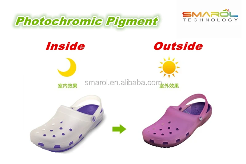 Photochromic Ink Sun Light Sensitive Pigment for Fabric| Alibaba.com