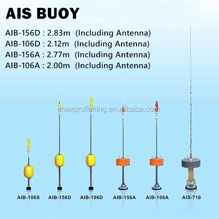 Longline Fishing Buoy GPS Marine AIS Receiver - 12NM Range, IPX7 ...