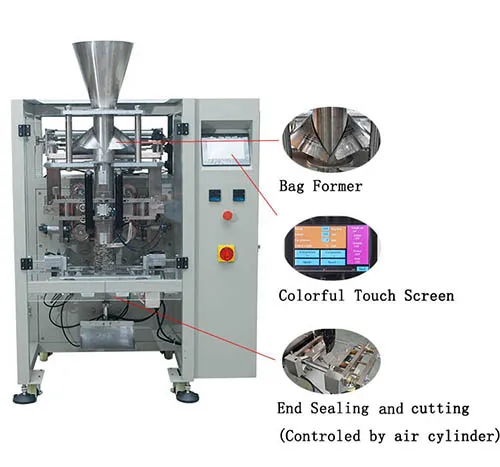 Automatic Gusset Pouch Bag Packaging Machine With Angle Folding Device ...