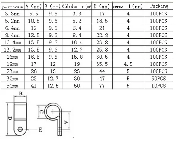 R Type Plastic Cable Pulling Clamp - Buy Cable Pulling Clamp,R Type ...