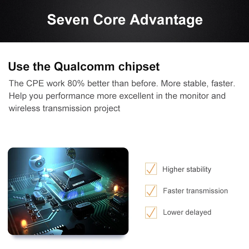 Long Range 1km Wireless WiFi Router with OpenWrt Firmware Internal ...