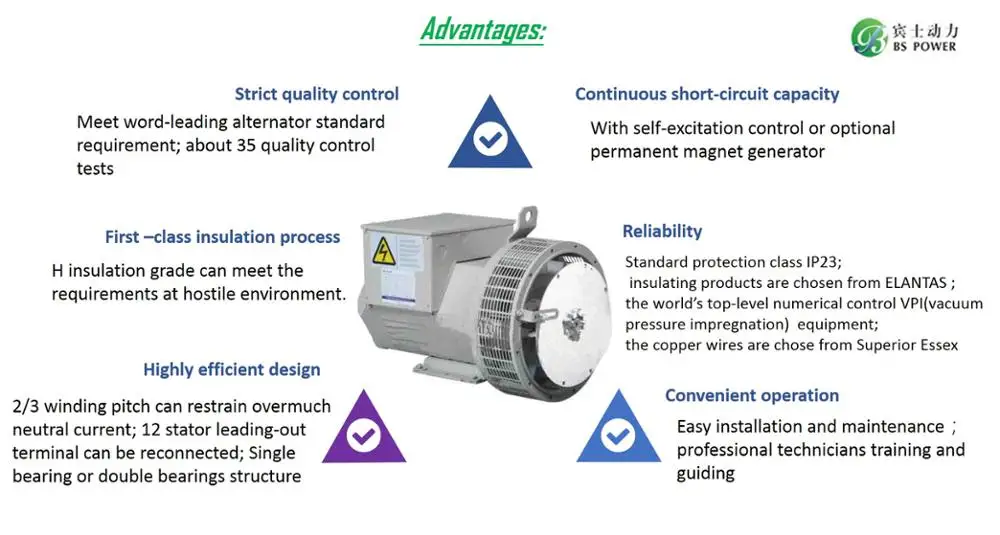11kv 33kv 66kv High Voltage Four Feeder Diesel Generator Set