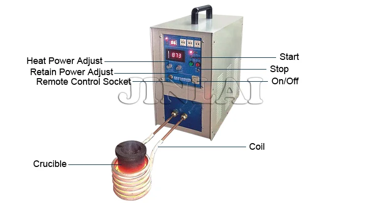 1-3KG Portable Induction Melting Furnace for Gold Silver Copper ...