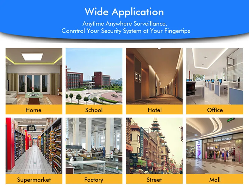 XONZ 36-Channel CCTV System - 4K NVR with Motion Detection, H.265 ...